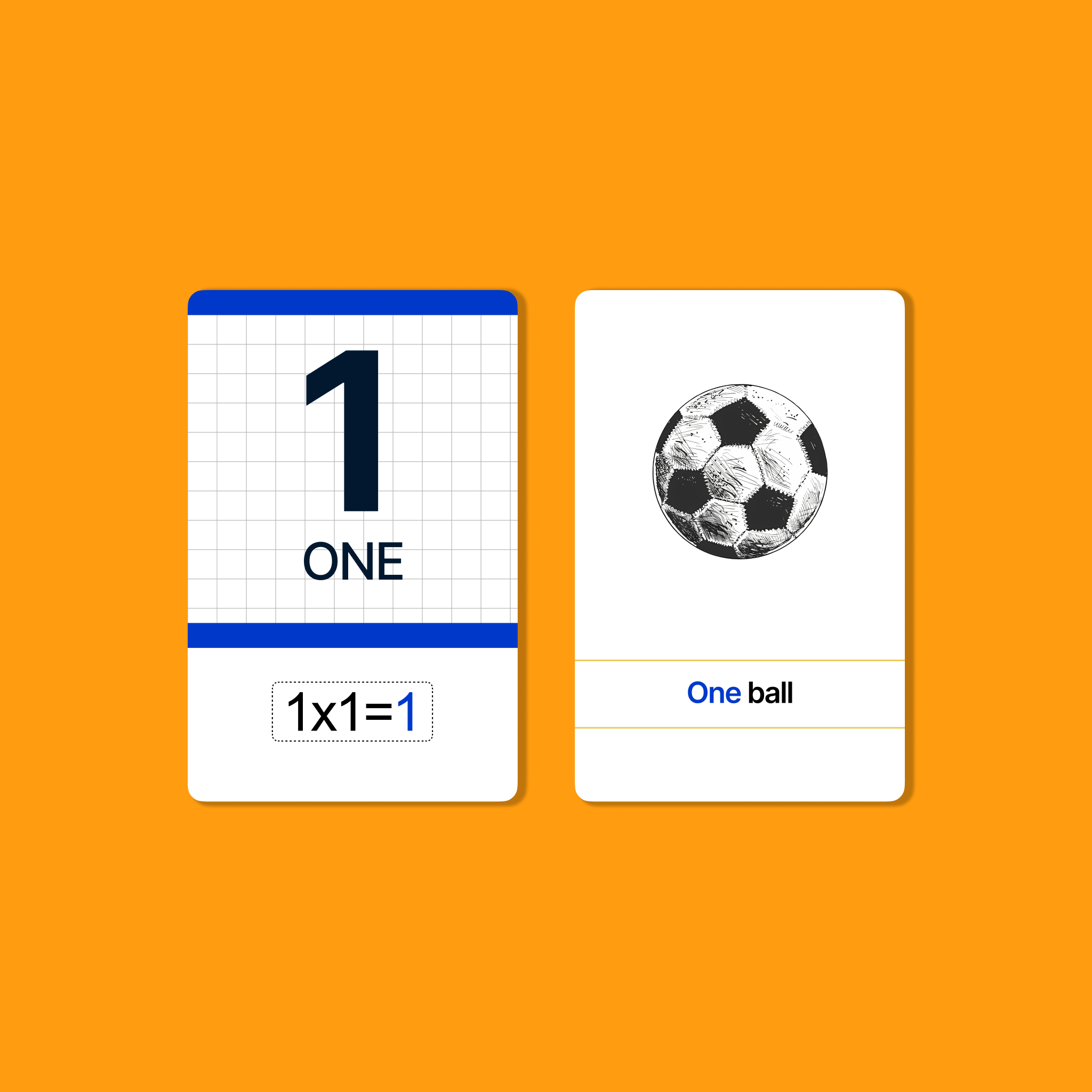 Number Flashcards – Kapier